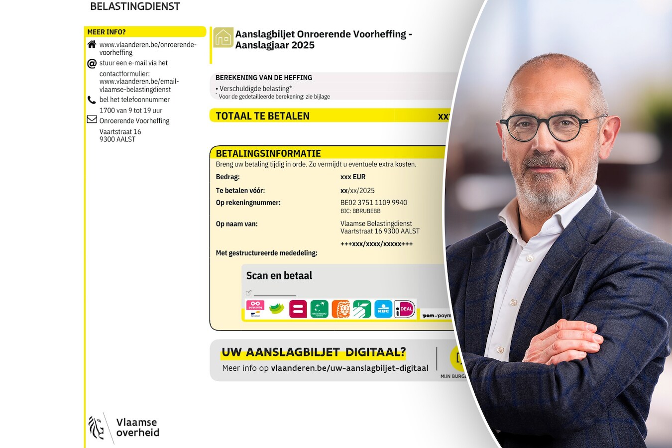 Soms meer dan 1.000 euro onroerende voorheffing: daarom betaal je meer ...