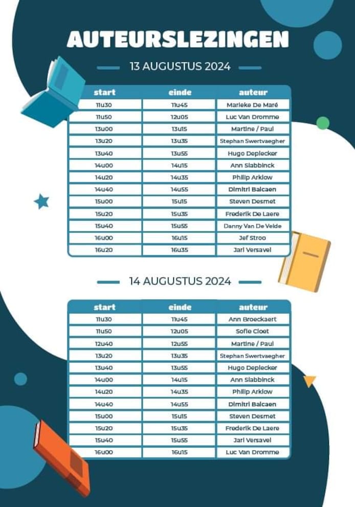 Ontdek de complexe familiedynamiek van stadsschrijver Steven Desmet op ...