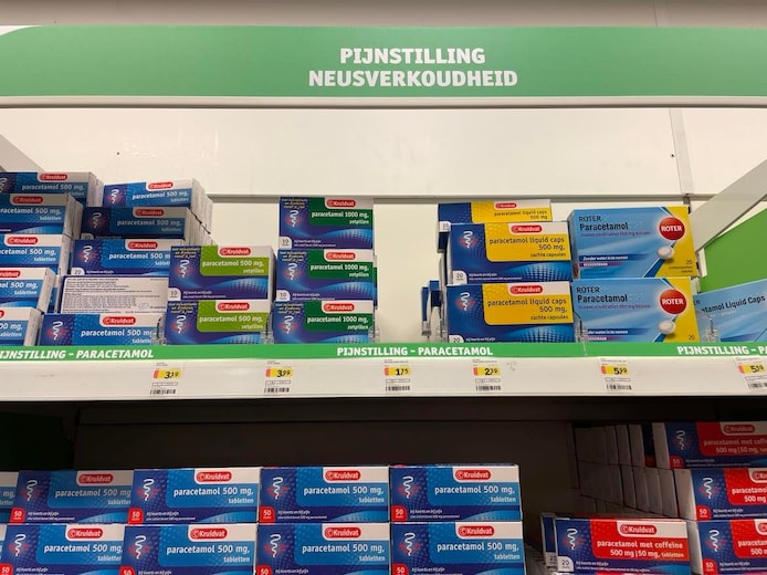 Wij kochten 30 populaire medicijnen in België en Nederland en wat ...