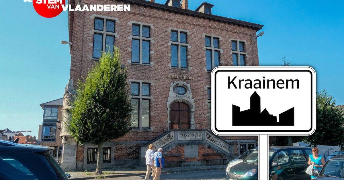 Op wie ga je stemmen op 13 oktober in Kraainem? Doe de stemtest ...