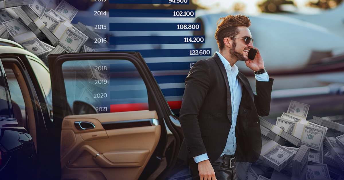 Wie zijn de 134.590 Belgische miljonairs die Vooruit wil belasten ...