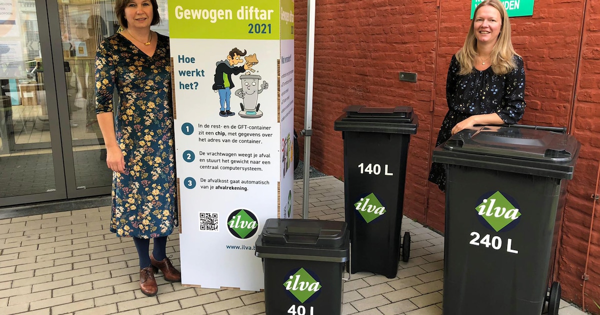 Afvalcontainers vanaf 2021: “Vanaf dan betaal je ook per kilogram voor ...