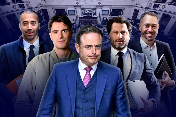 Uw loon, uw pensioen, uw gezin: wat betekent het regeerakkoord van De ...