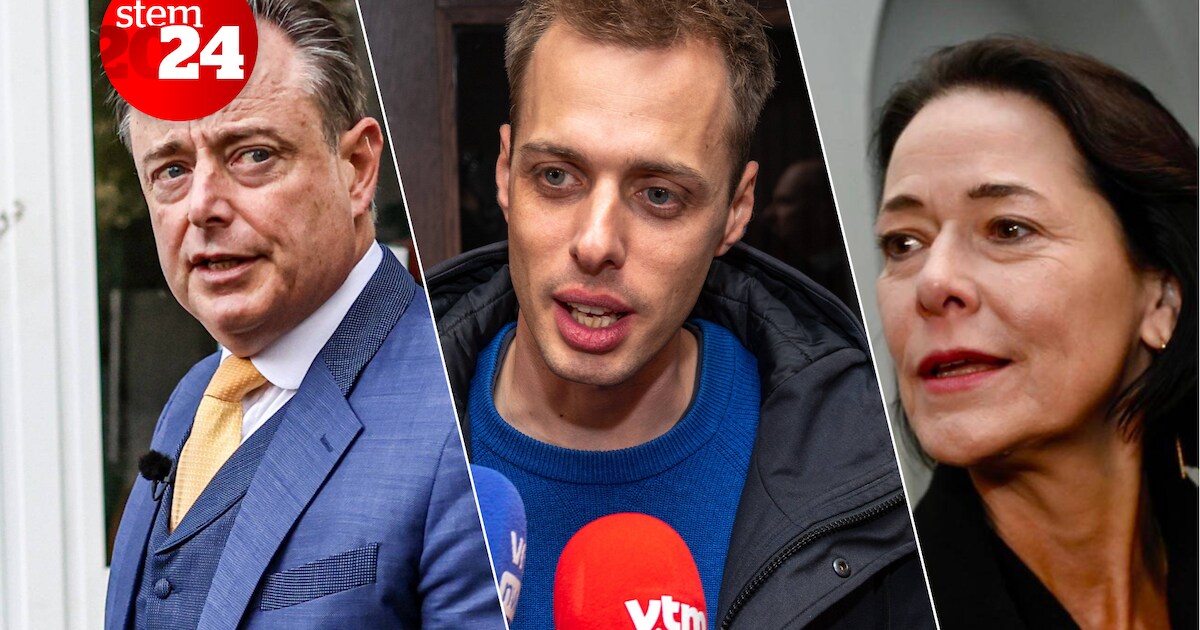 Waarom PVDA in Antwerpen het initiatiefrecht meteen doorgeeft aan ...