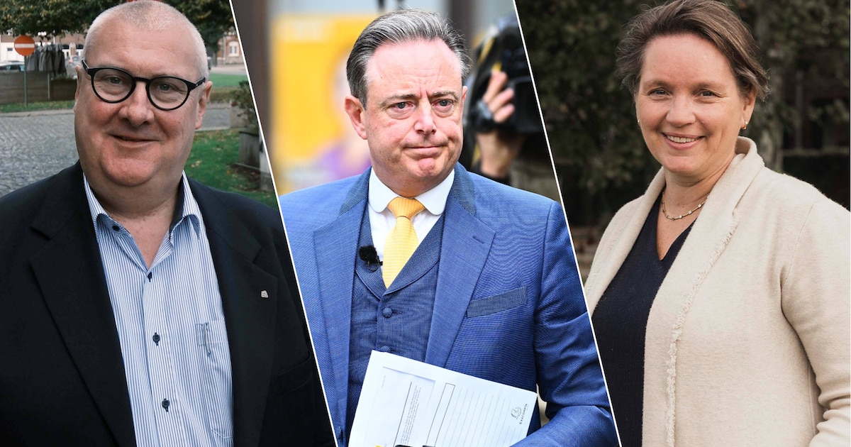 In stemmenaantal steekt Bart De Wever er met kop en schouders bovenuit ...
