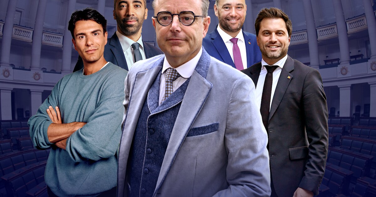 De methode-De Wever: waarom uitstel begrotingsdeadline geen verrassing ...