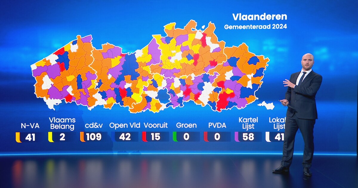 Zo kleurt Vlaanderen met de lokale verkiezingen | Binnenland | HLN.be