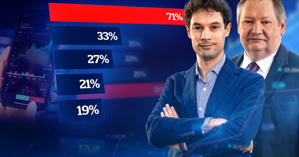 Een spaarrekening, of toch obligaties, aandelen of fondsen? Experts ...