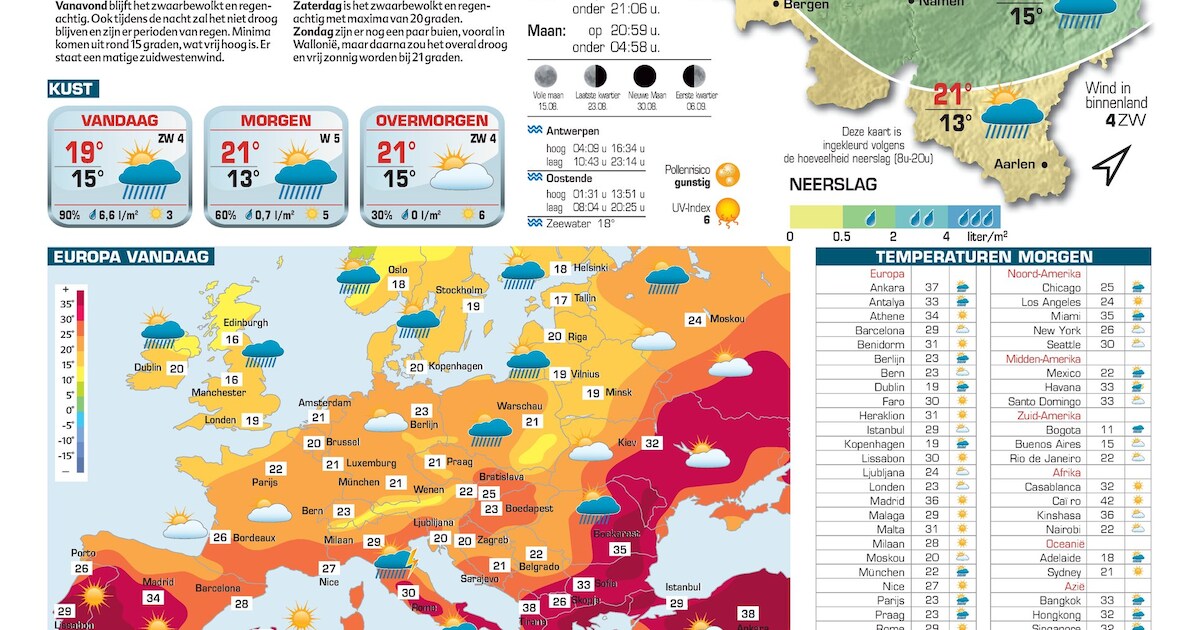 Regen op komst | De Krant | hln.be