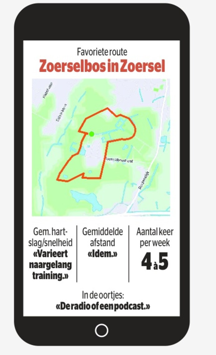 “Lopen is een goedkope vorm van therapie”: bekende joggers delen hun ...