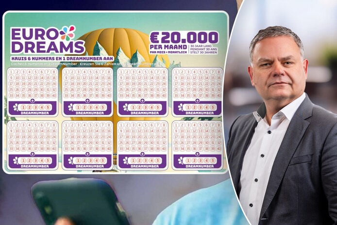 Gentenaar wint 20.000 euro per maand, 30 jaar lang: is dat genoeg om ...