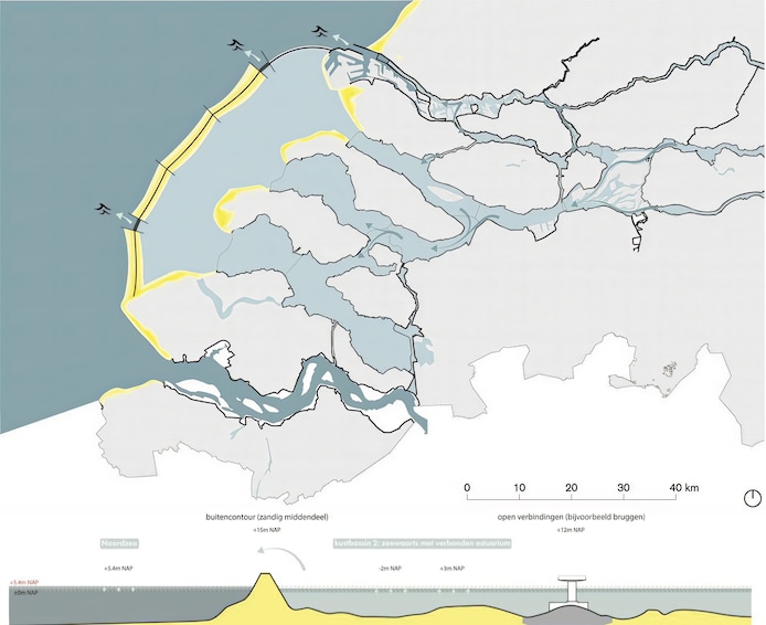 Kunstmatig meer moet voorkomen dat Nederland onder water komt te staan door stijgende zeespiegel ...