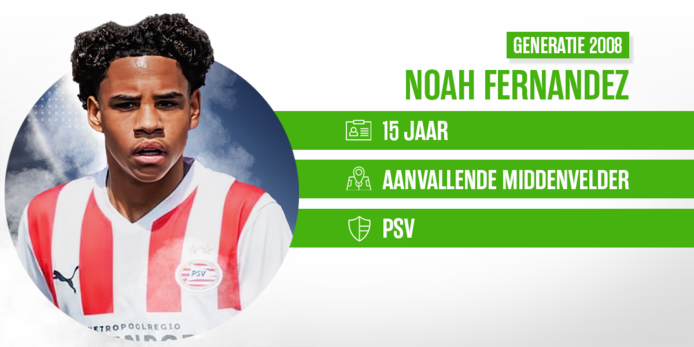 Goudhaantjes van PSV en “toekomstige Genkse nummer één”: zijn deze talenten uit 2008 de Rode ...