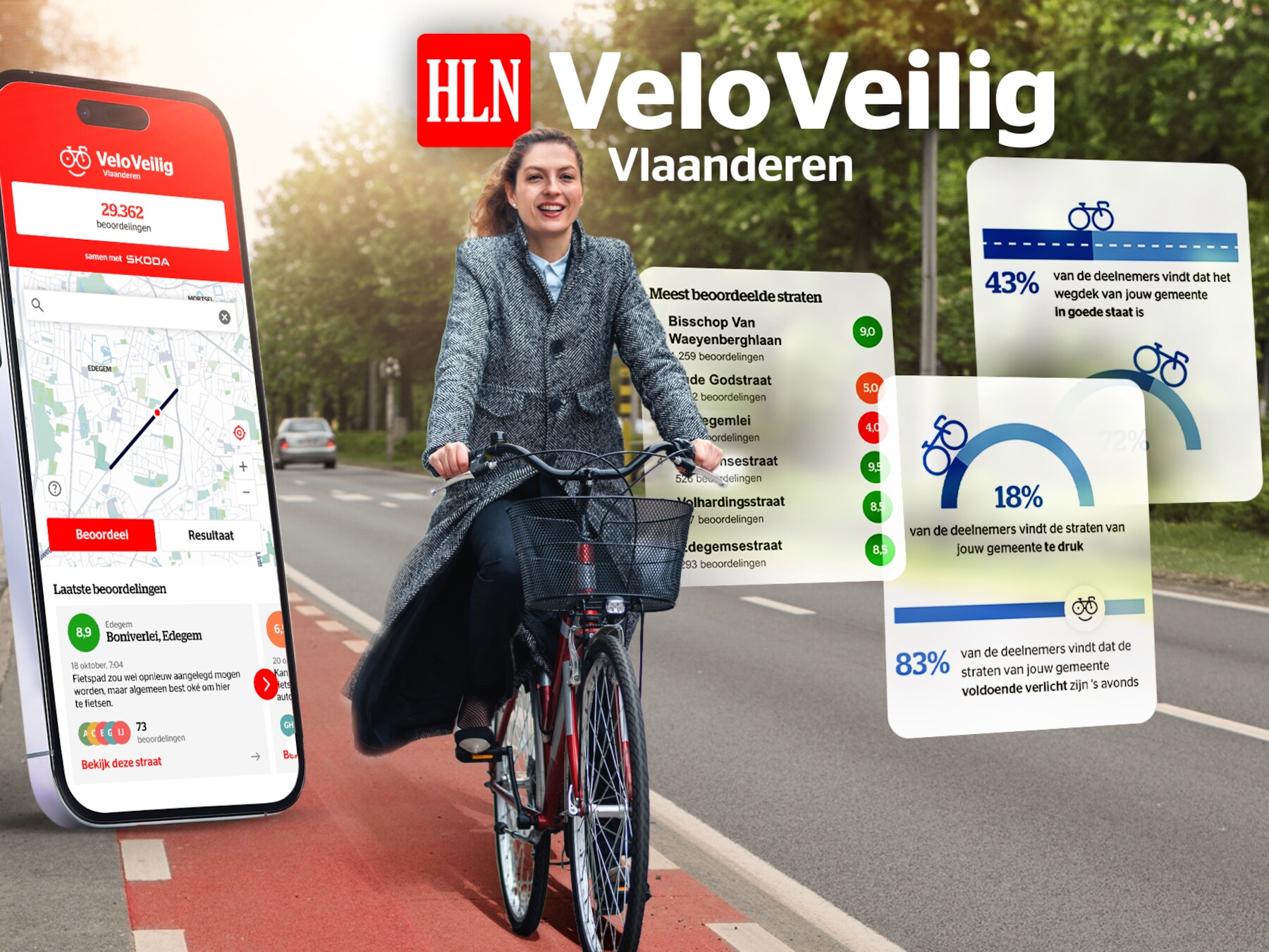 LAGO Beveren halveert ticketprijzen: “50 procent korting voor inwoners ...