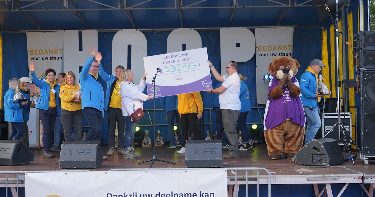 Levensloop rondt historische kaap van twee miljoen euro: “Vier ...