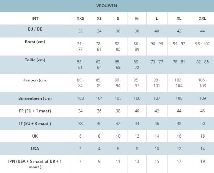 De ultieme kledingmatengids: wat is het verschil tussen maten in ...
