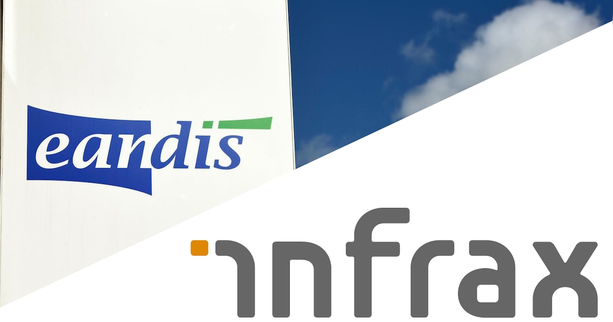 Eandis en Infrax fuseren tot Fluvius | Nieuws | HLN.be