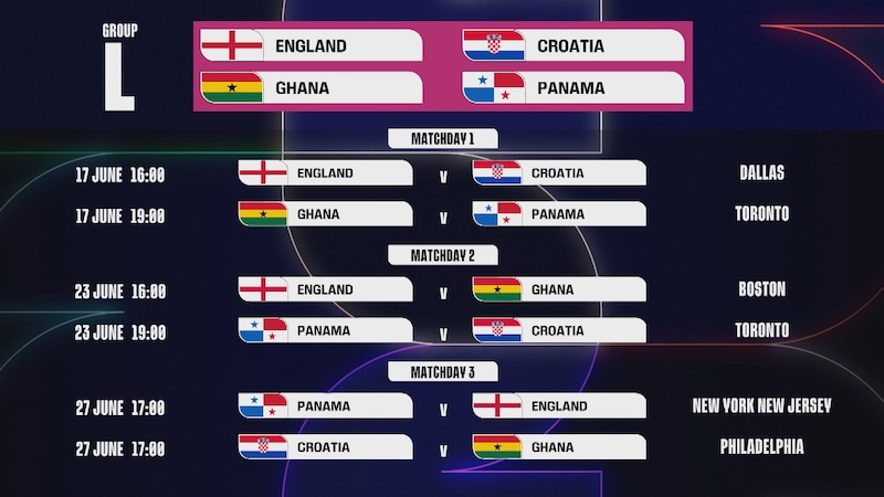 Bondscoach Rudi Garcia tevreden over WK-speelschema Rode Duivels ...