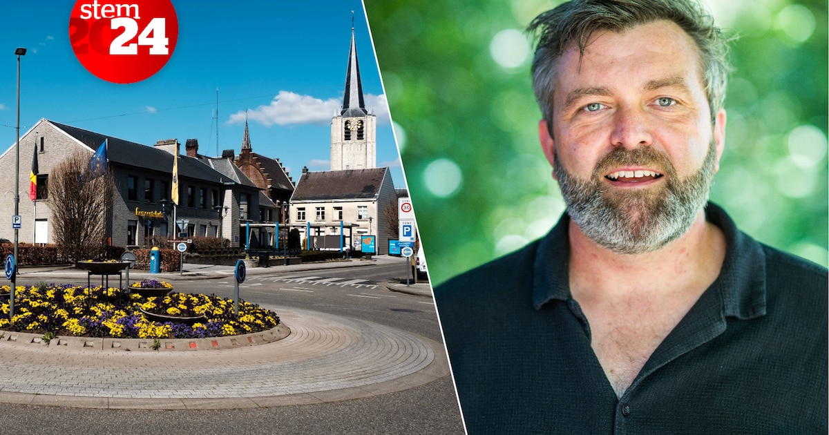 Dit zijn de kandidaten voor Groen, en hun plannen voor Wommelgem ...