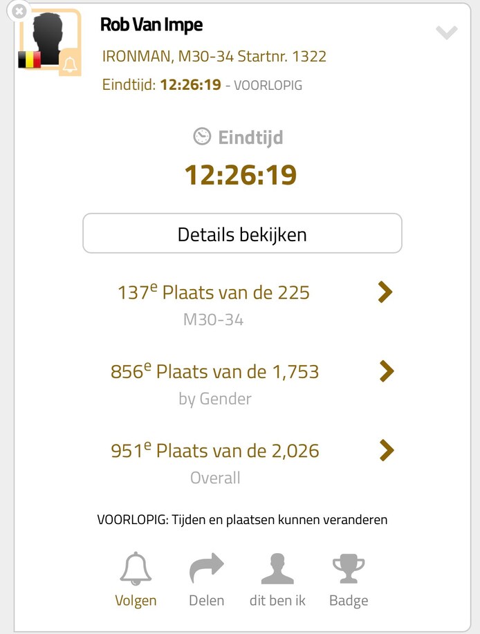 Missie geslaagd: broers Average Rob en Arno The Kid halen finish van ...