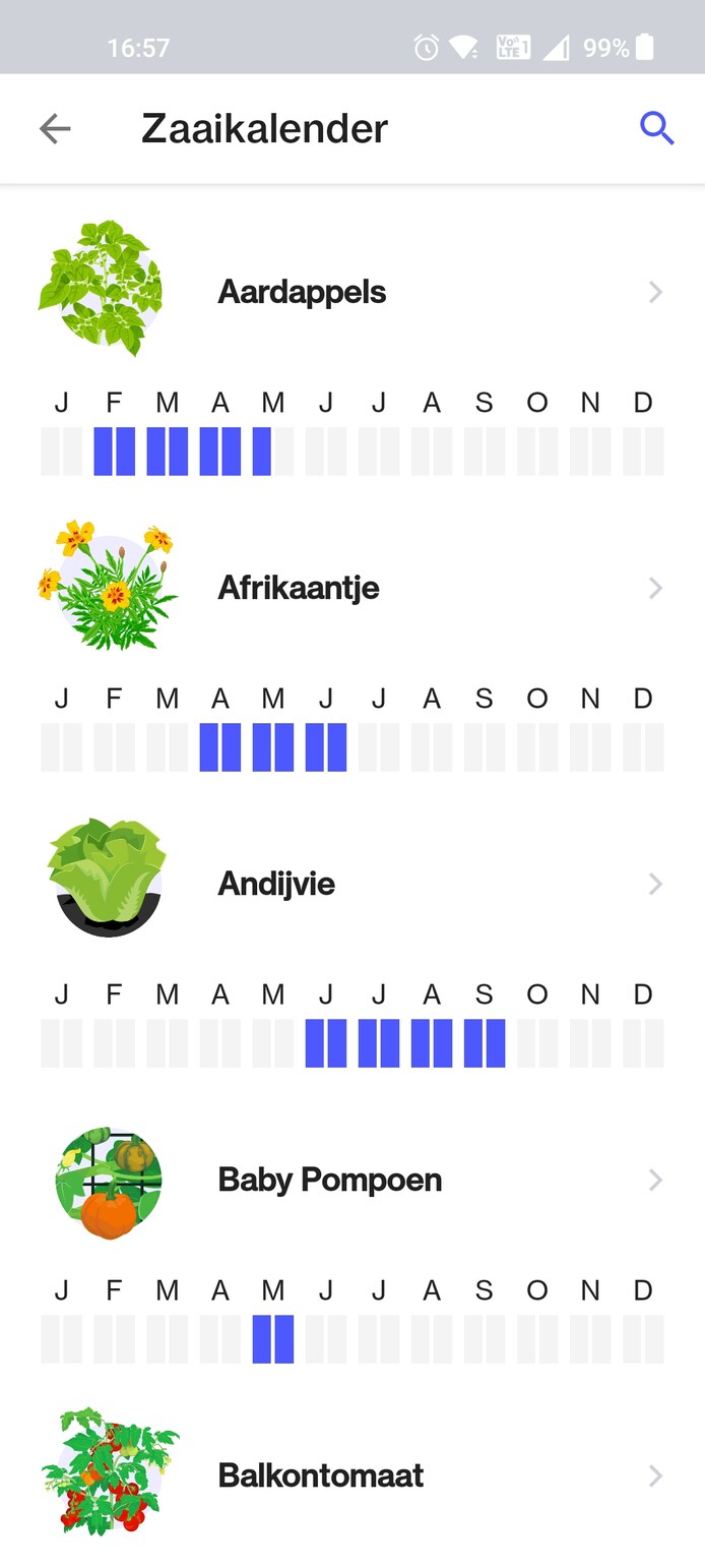 De beste apps voor groene vingers: “Hiermee weet je hoe je ze best plant of wanneer je kan ...