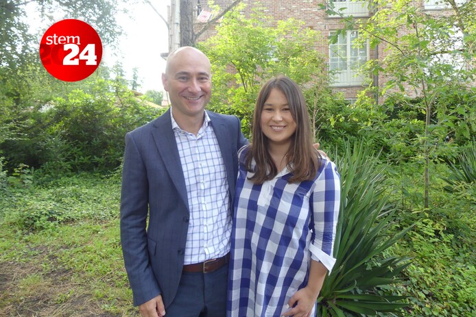 Dit zijn de kandidaten voor CD&V/N-VA, en hun plannen voor Zulte | Gemeentepolitiek Zulte | hln.be