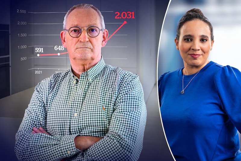 Recordaantal klachten over hersteldiensten. Tony (65): “Elektricien had ...
