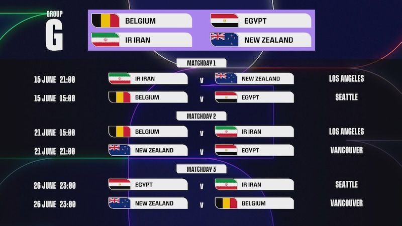 Bondscoach Rudi Garcia tevreden over WK-speelschema Rode Duivels ...