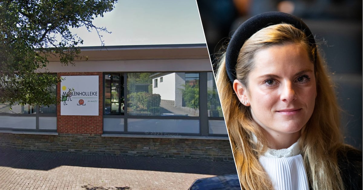 Klacht na ‘ongepast gedrag’ van leerkracht bij kleuter in Heusden-Zolder geseponeerd: “Zeer ...