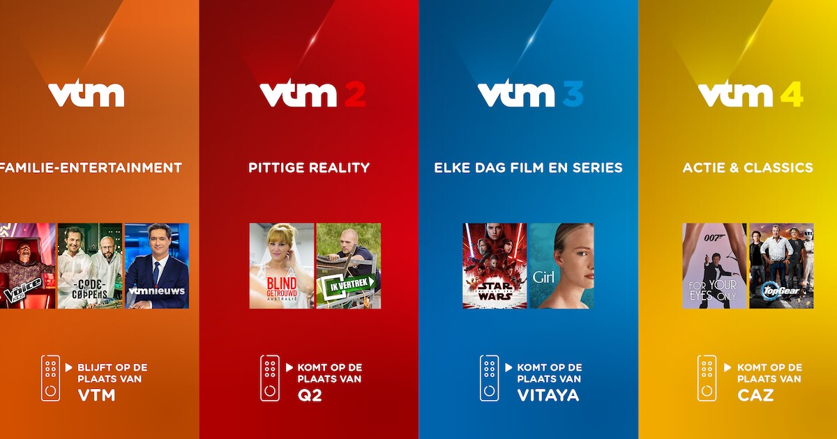 Wie kan nog volgen? Van VT4 tot Play4 en van NIR tot Eén: zo vaak ...