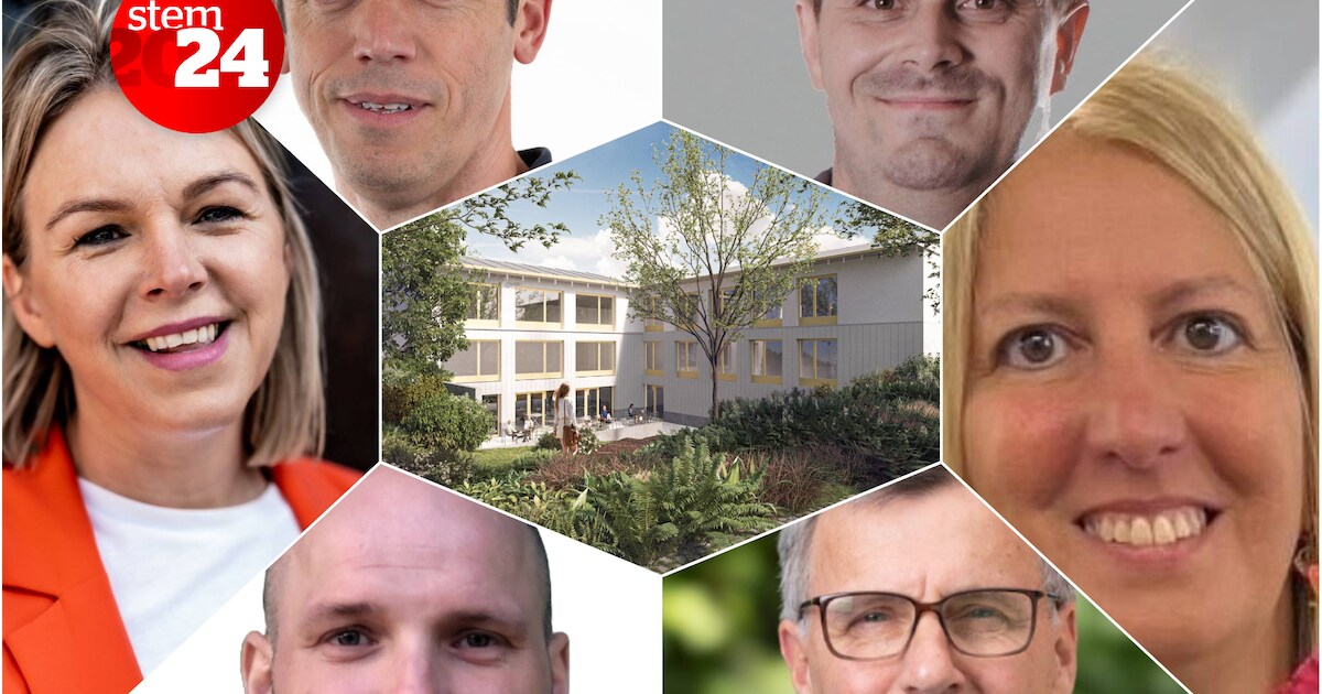 Wat als N-VA en samen2310 niet genoeg zetels halen ? Vier ...