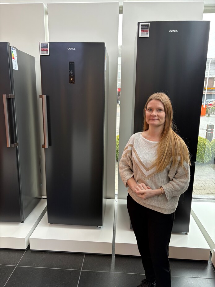 Wara-Groep neemt import- en exportbedrijf Kwimex over en lanceert nieuw ...