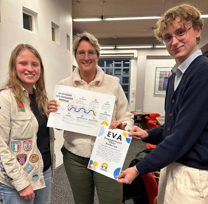 Bredense jeugd brengt voorstellen over aan schepencollege voor beleid ...