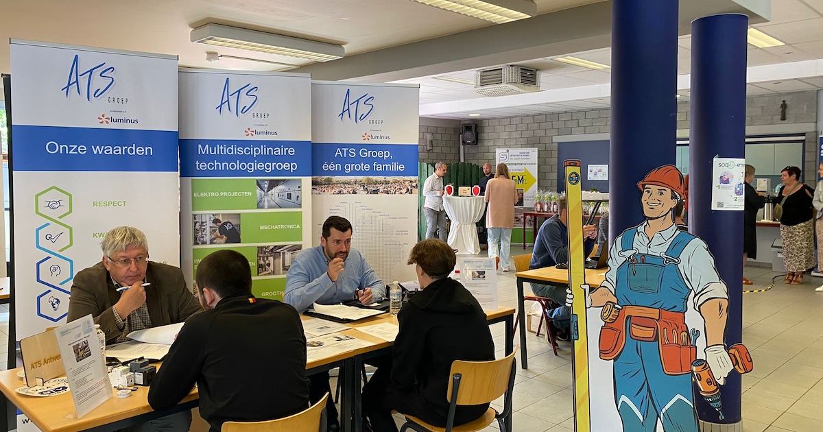 48 scholieren van Sint-Jozefinstituut maken kennis met 20 bedrijven op ...
