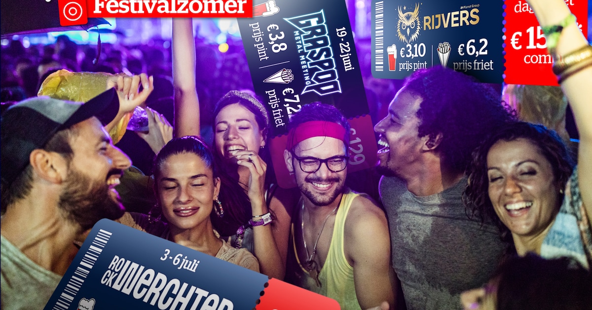 Dé lieveling van de hoofdpodia is Pommelien Thijs en de goedkoopste ...