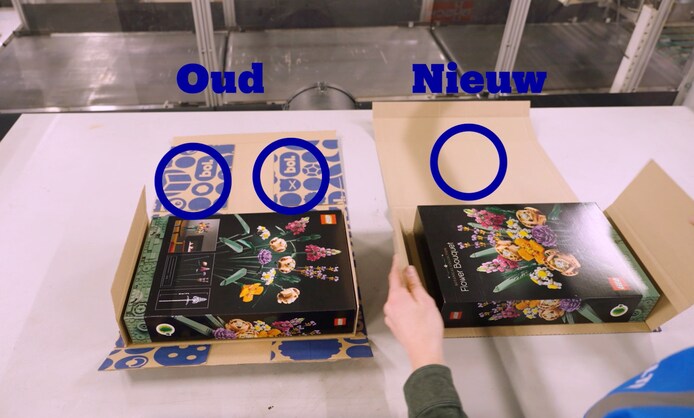 Webwinkel ‘bol’ gaat doos kleine bestellingen slimmer vouwen: kwart ...