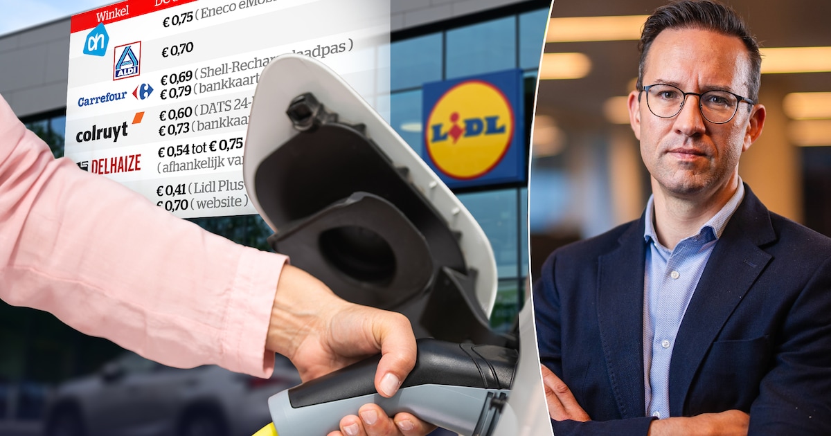 Is dit het nieuwe wapen in de supermarktstrijd? Lidl stunt met lage ...