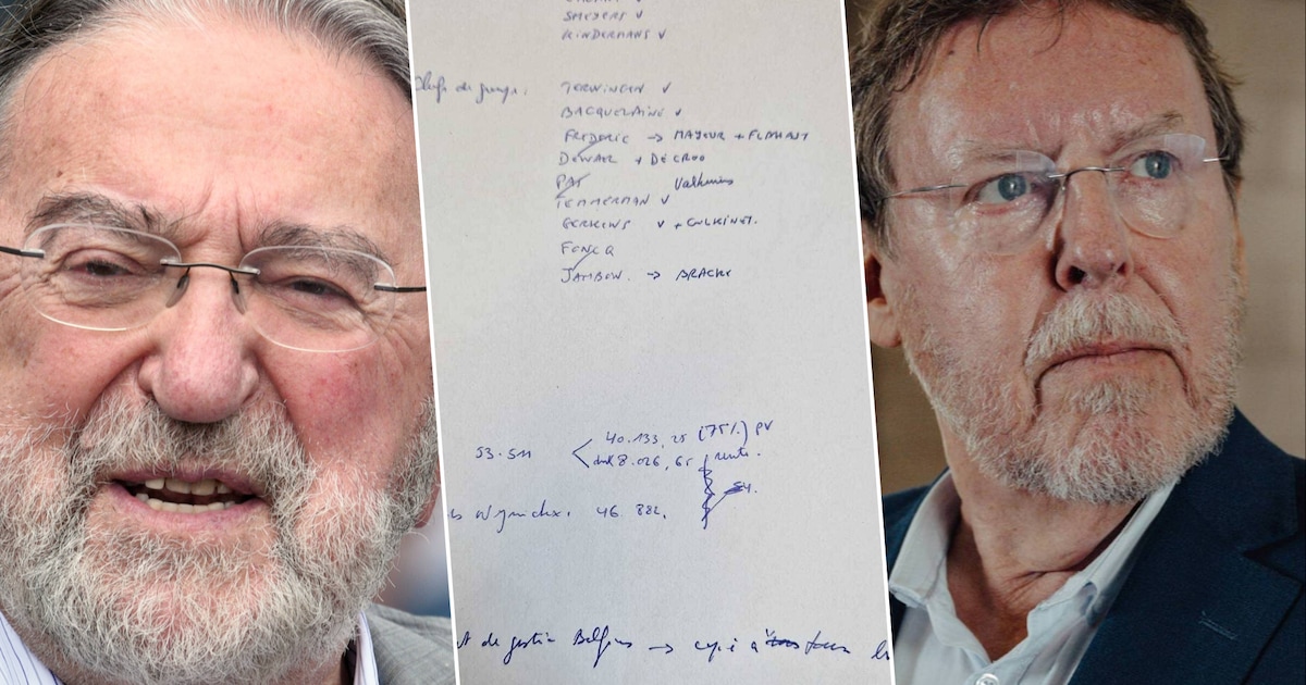 EXCLUSIEF. Dit zijn de 15 politici op het blaadje papier waarop beslist ...