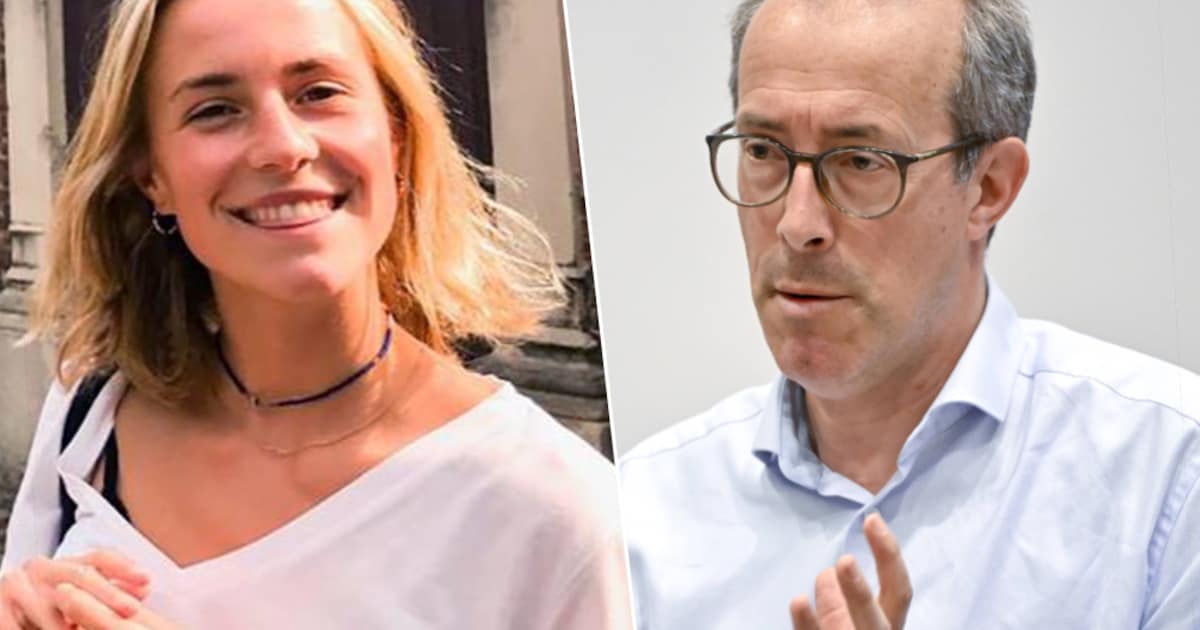 “Geen fouten begaan”: Belgische staat verzet zich tegen klacht van ...