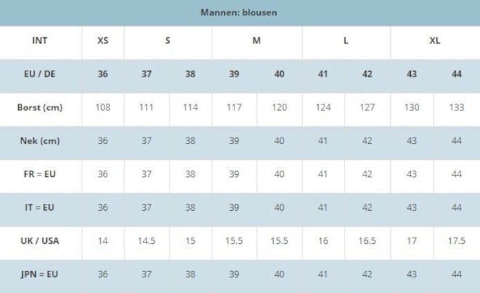 De ultieme kledingmatengids: wat is het verschil tussen maten in ...