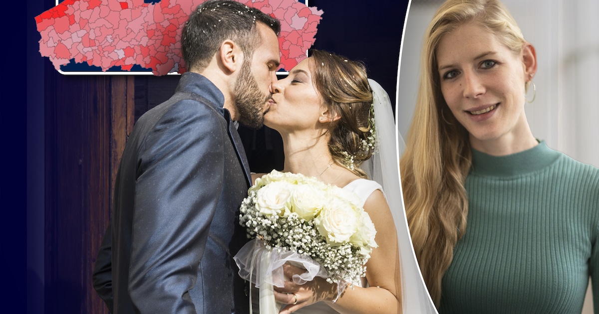 Relatiestatus onder de loep: hoeveel volwassenen zijn (on)gehuwd, gescheiden of verweduwd in ...