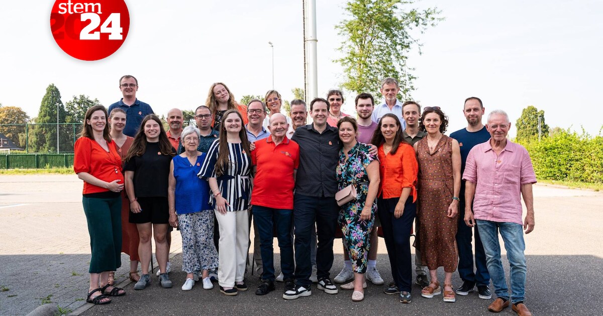 Dit zijn de kandidaten voor CD&V, en hun plannen voor Lubbeek | Lubbeek ...