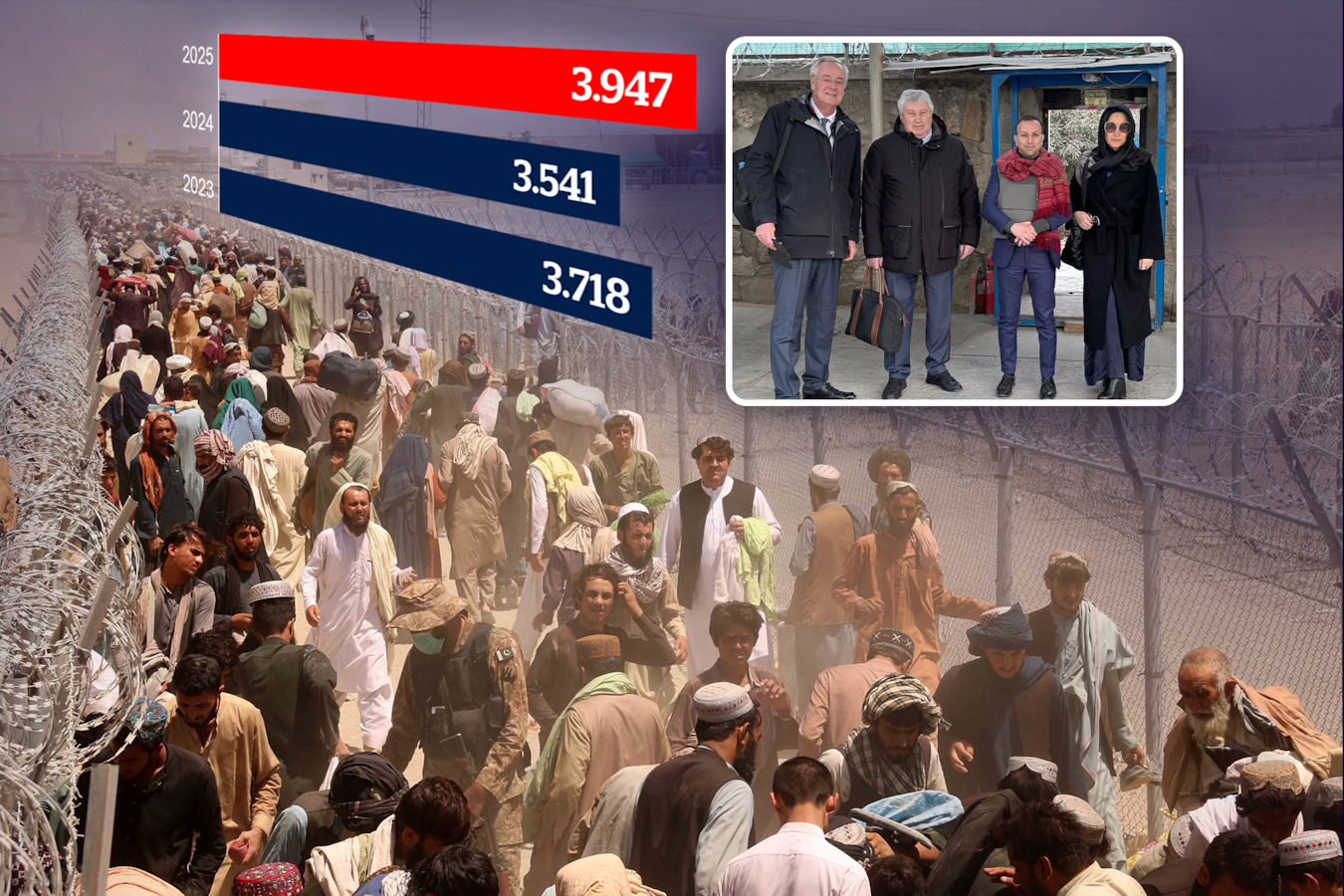 EXCLUSIEF. Onze geheime missie naar Afghanistan: België ging deze week ...