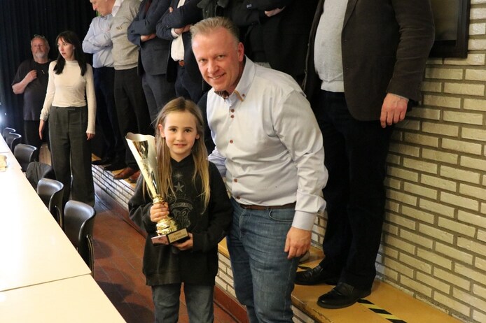 Kempense schakers scoren tijdens Jeugdkampioenschap | Westerlo | hln.be