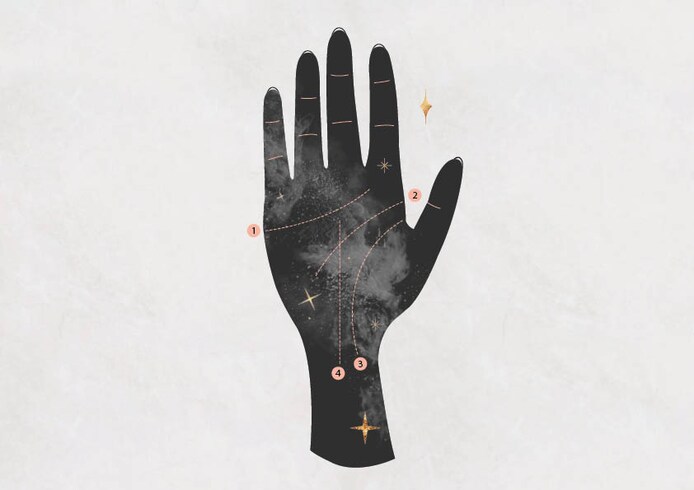 Lange vingers of een kromme pink? Dit verklappen je handen over jou ...