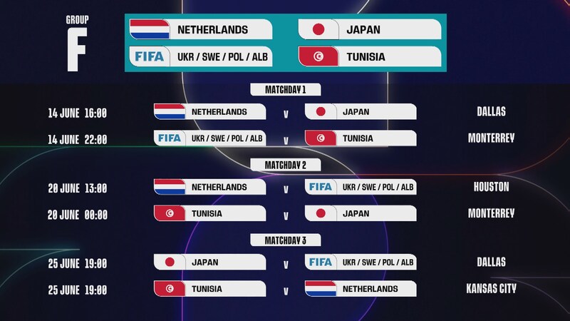 Bondscoach Rudi Garcia tevreden over WK-speelschema Rode Duivels ...