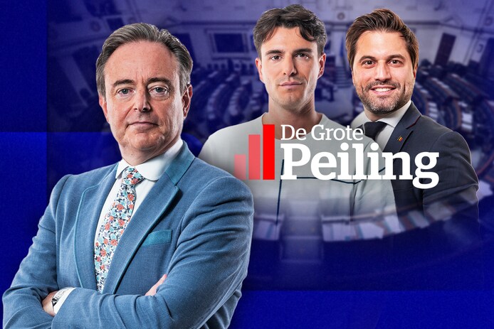 DE GROTE PEILING. N-VA blijft grootste partij van Vlaanderen, Conner ...