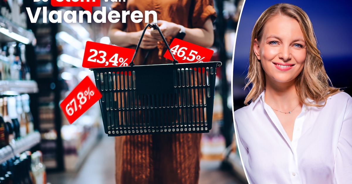 Welke supermarktketen is de favoriet van de Vlaming? Bij de jongeren ...