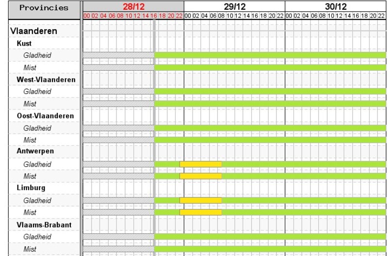 Code geel voor gladheid op nieuwjaarsdag: regen, smeltende sneeuw en ...