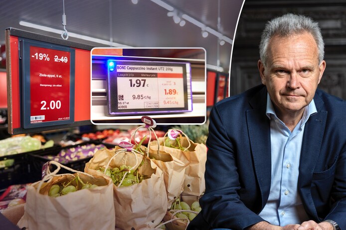 Vanaf nu kan prijs in elke supermarkt op elk moment veranderen ...